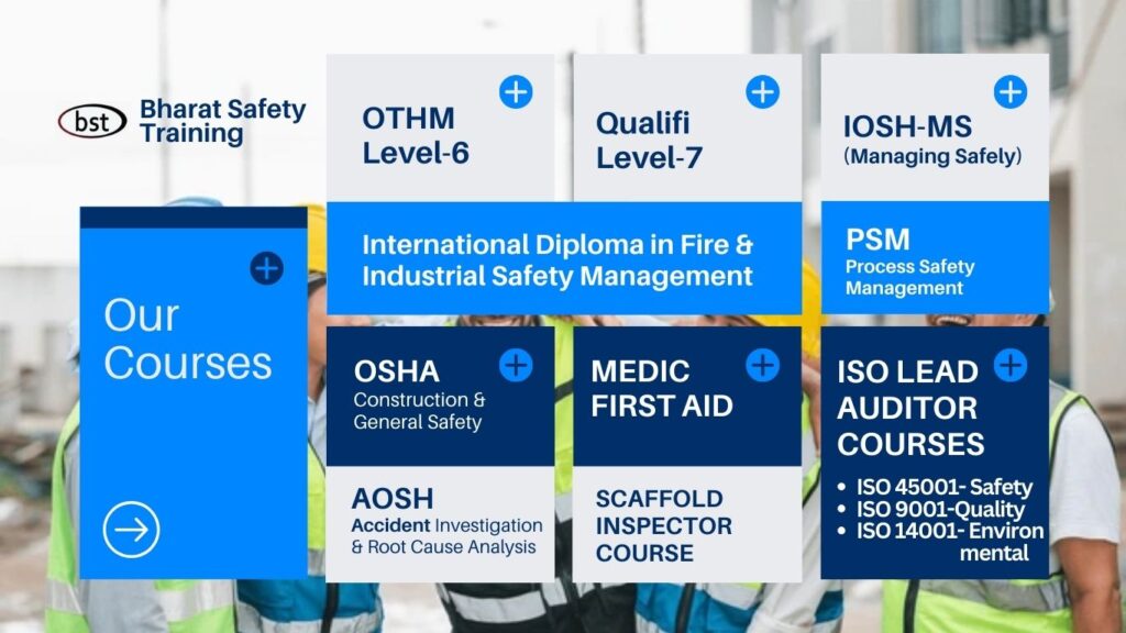 OHSE Training India -Occupational Health Safety & Environmental